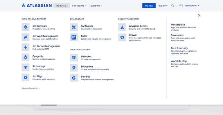 7 Examples of Creative Mega Menu Designs | Digital Ink